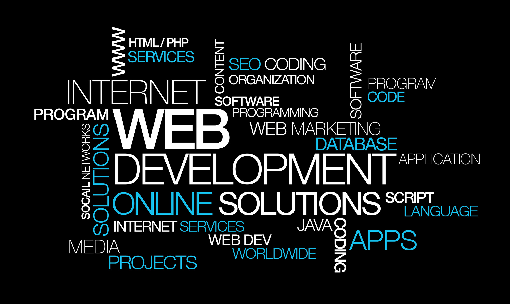 How Much Does Building A Website Cost SiteUptime Blog How Much Does Building A Website Cost SiteUptime Blog